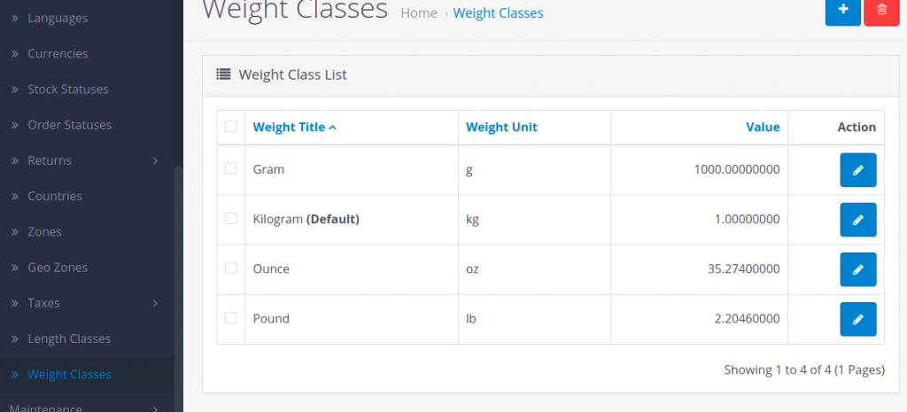 System > Localisation > Weight-Classes – eCommerce selling your product ...